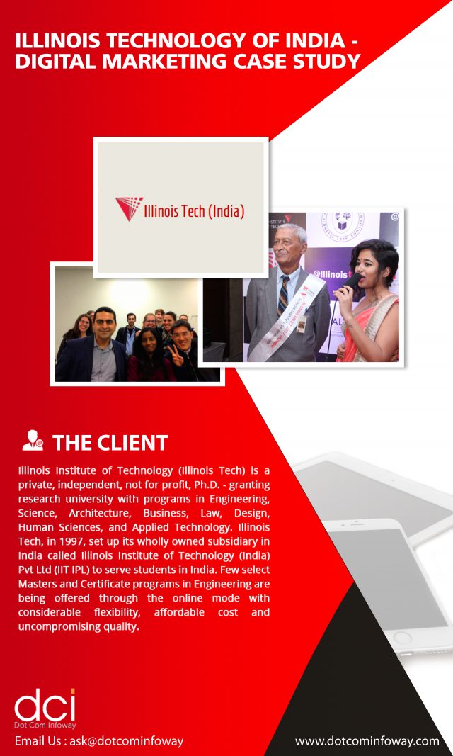 Digital Marketing Case Studies, App Marketing Case Studies, Web ...