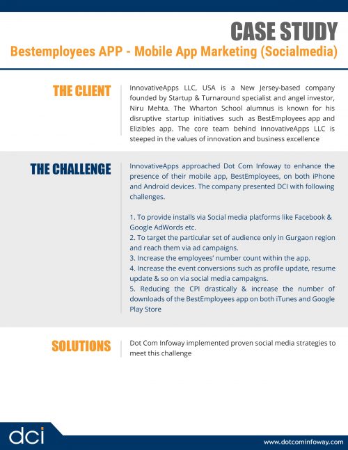 BestEmployees App – Mobile App Marketing Case Study (Social Media) - Dot Com Infoway