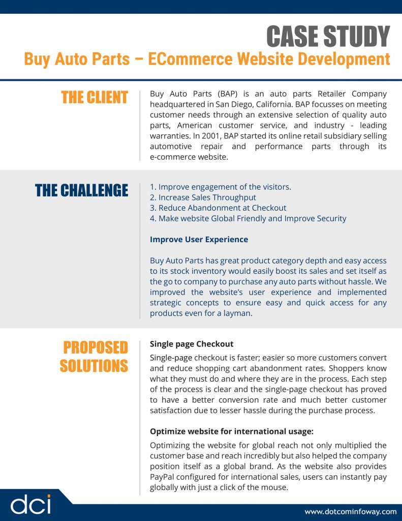 Digital Marketing Case Studies, App Marketing Case Studies, Web ...