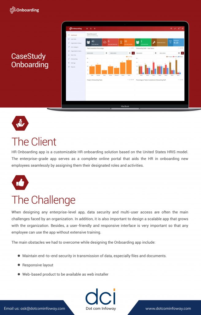 Digital Marketing Case Studies, App Marketing Case Studies, Web Development Case Studies - Dot ...