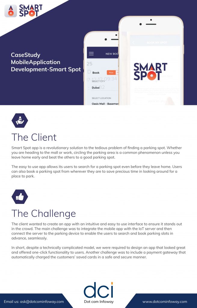 Digital Marketing Case Studies, App Marketing Case Studies, Web Development Case Studies - Dot ...