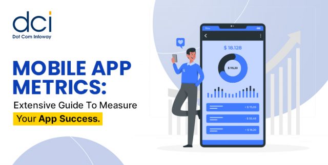 Mobile App Metrics: Extensive Guide To Measure Your App Success