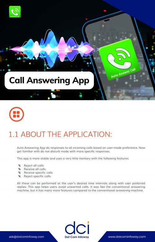 Digital Marketing Case Studies, App Marketing Case Studies, Web Development Case Studies - Dot ...
