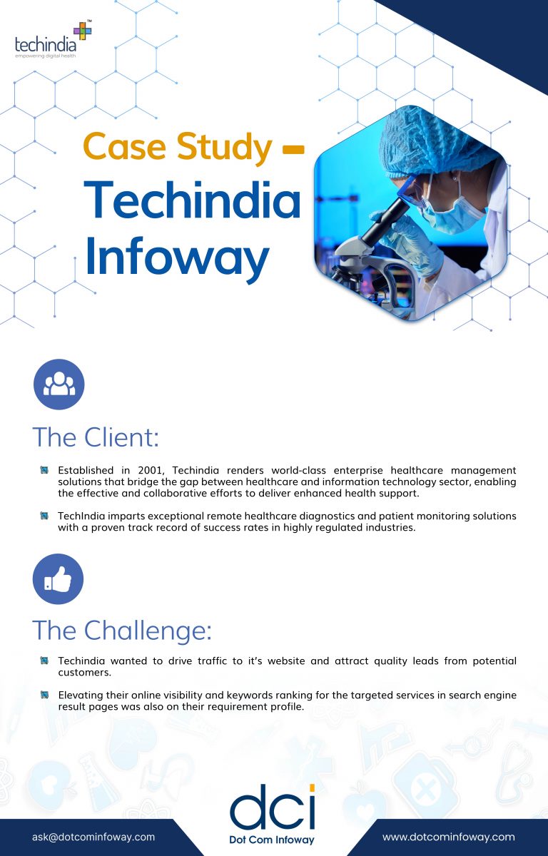 Digital Marketing Case Studies, App Marketing Case Studies, Web Development Case Studies - Dot ...