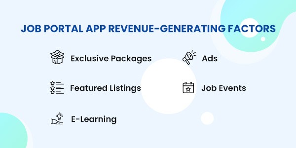Job Portal App Development:Exploring Its Development cost and Features