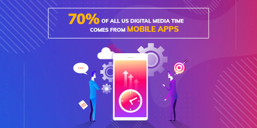 iOS App Development Checklist - Essential Steps for Successful Launch