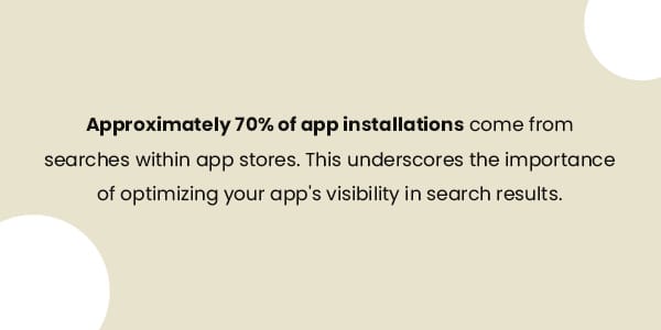 how to Submit an app to app store - Ultimate checklist