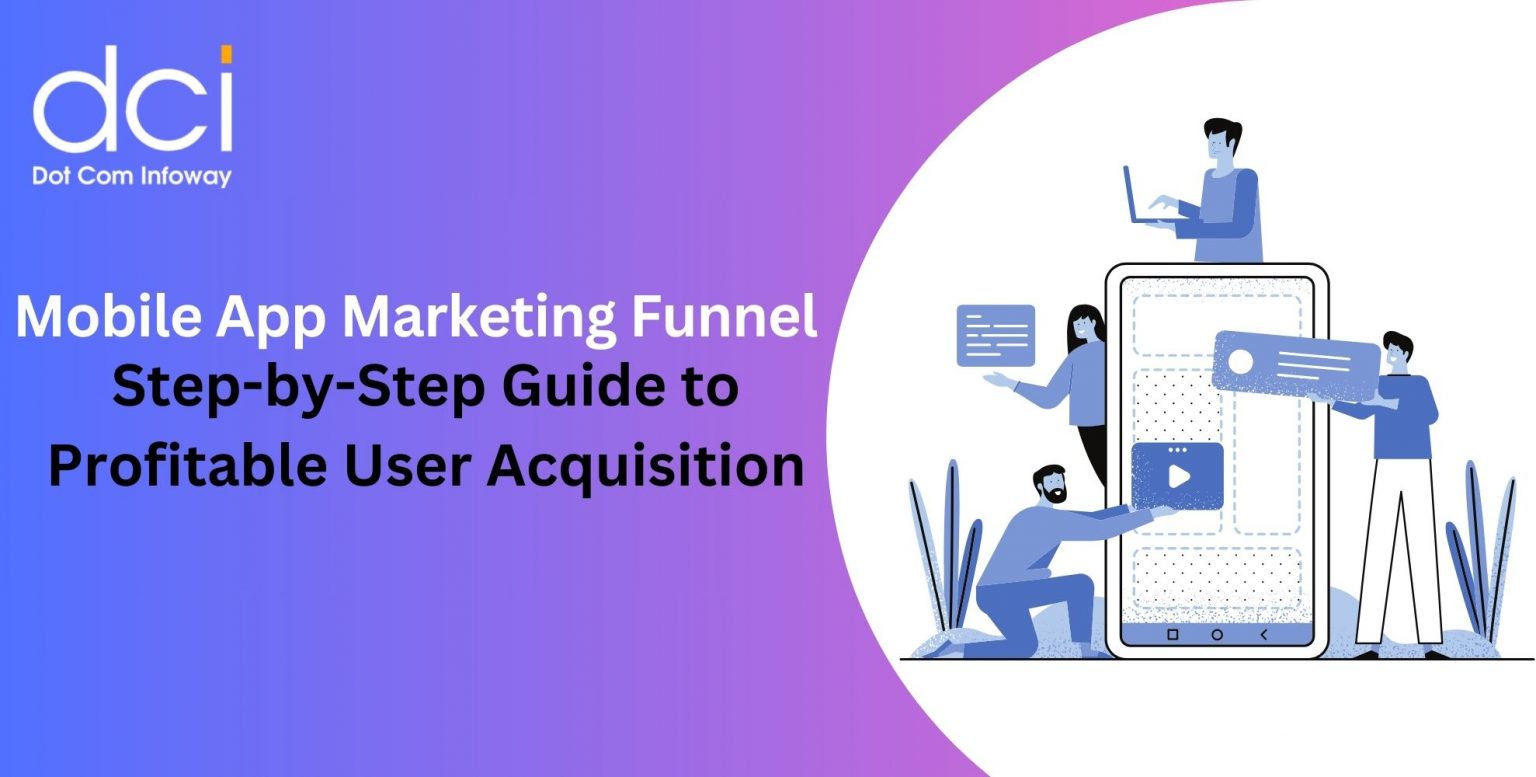 Mobile App Marketing Funnel: Step-by-Step Guide to Profitable User ...