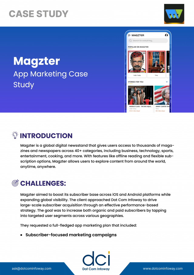 Magzter - Dot Com Infoway